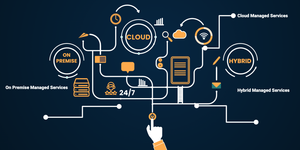 Public Sector - IPSB Technology